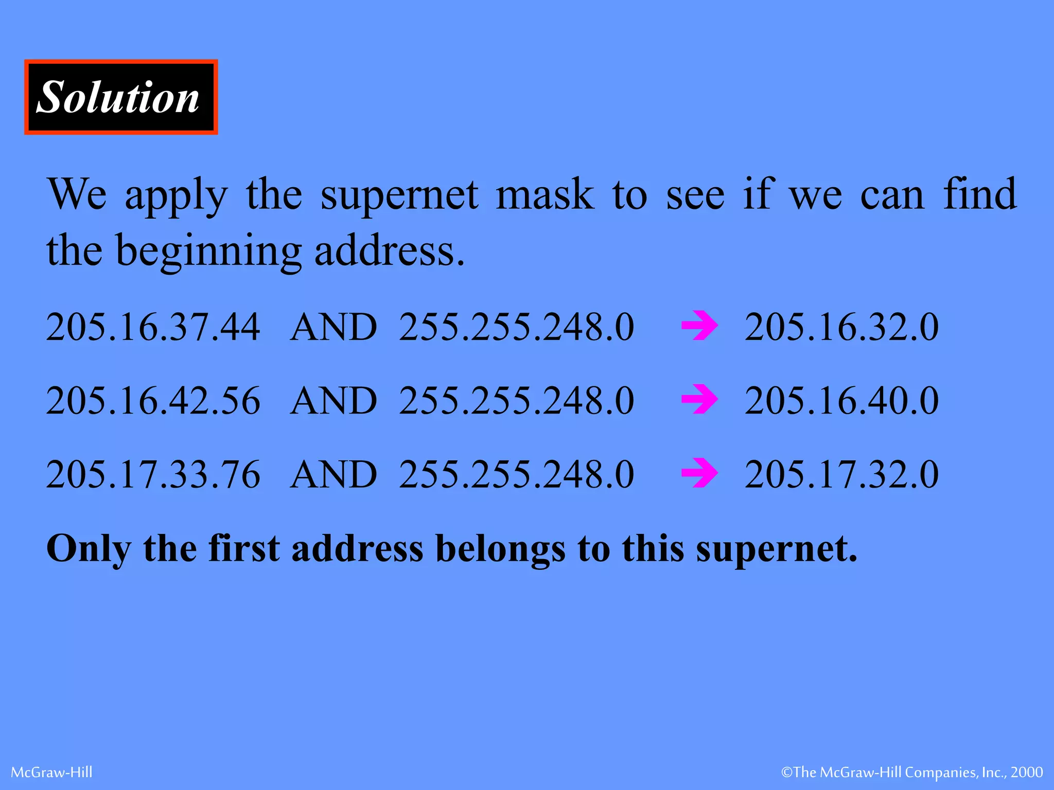 Subnetting supernetting | PPT
