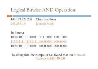 Subnetting in network layer in computer networks | PDF