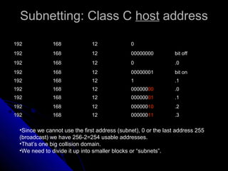 Subnetting a class_c_address | PPT