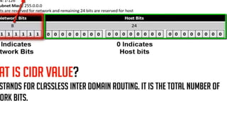 subnetting and subnet masks Compute.pptx