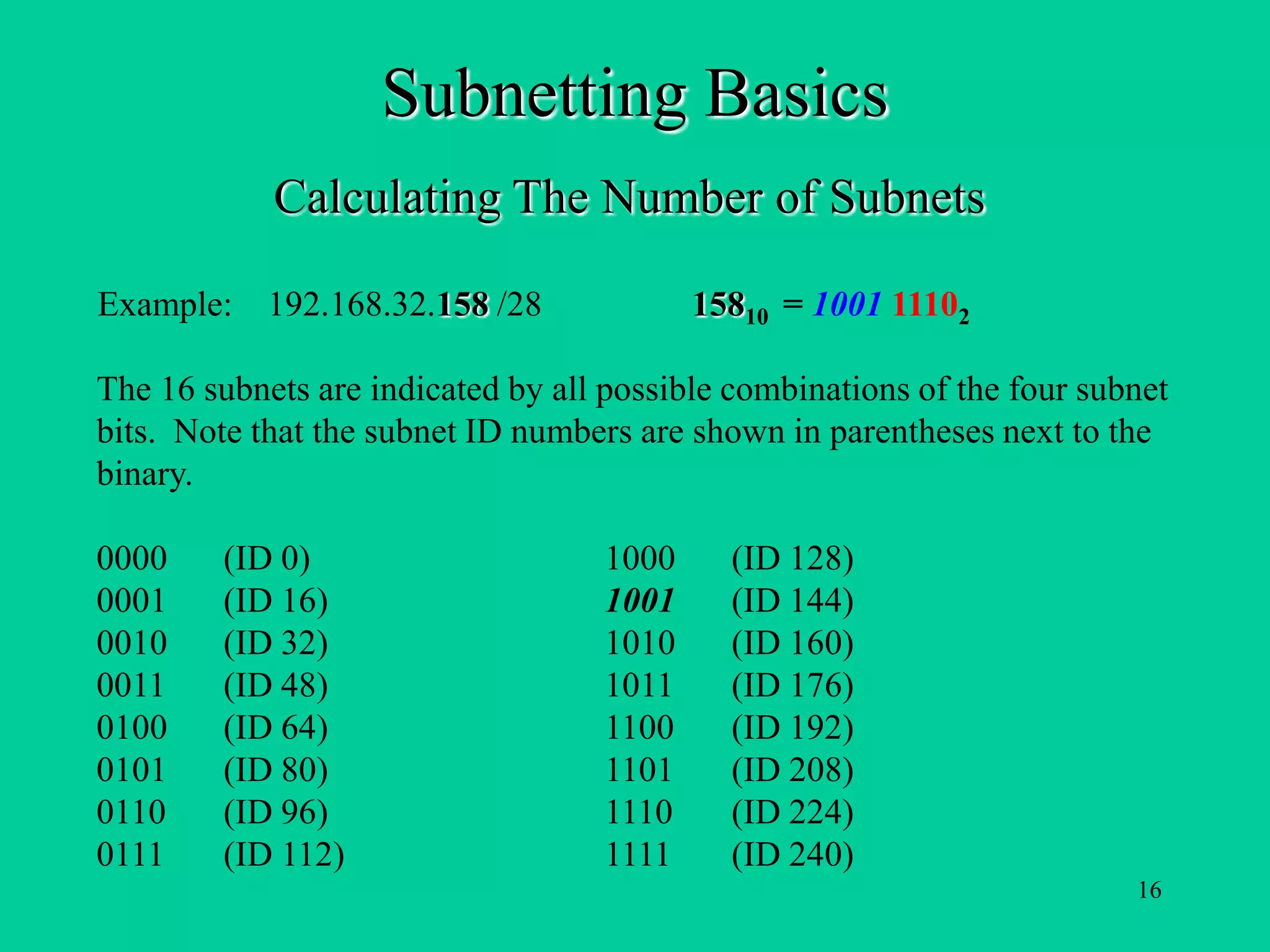 Subnetting Basics Tutorial | PPTX