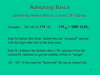 Subnetting Basics Tutorial | PPTX