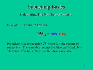 Subnetting Basics Tutorial | PPTX