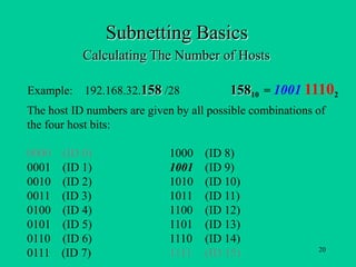 Subnetting Basics Tutorial | PPTX