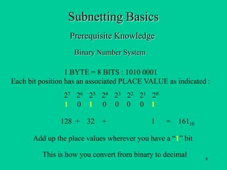 Subnetting Basics Tutorial | PPTX