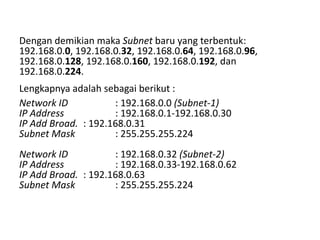 Subnetting Cara Cepat.ppt