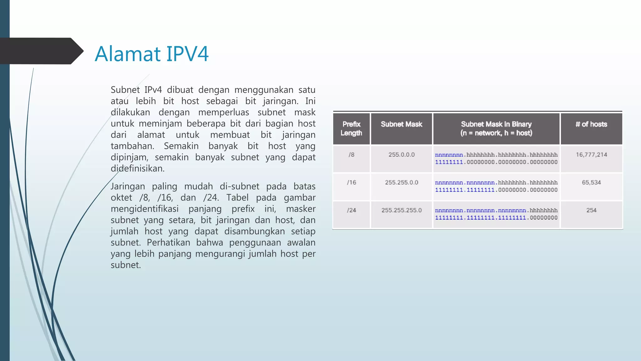 Subnetting Ipv4 Dan Ipv6 Pptx