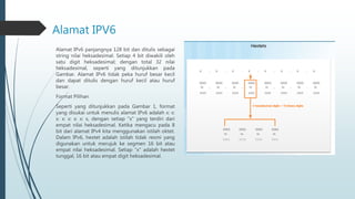 Subnetting ipv4 dan ipv6 | PPTX