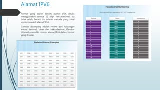 Subnetting ipv4 dan ipv6 | PPTX