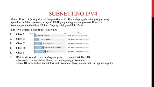 Subnetting ipv4 & ipv6 (revisi) | PPT