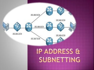 Subnetting Jaringan.pptx