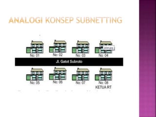 Subnetting Jaringan.pptx