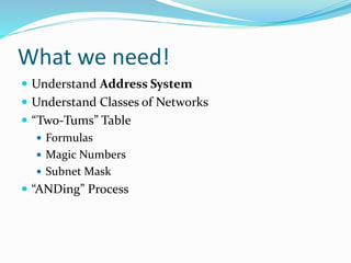 Subnetting Mechanics | PPT