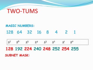 Subnetting Mechanics | PPT
