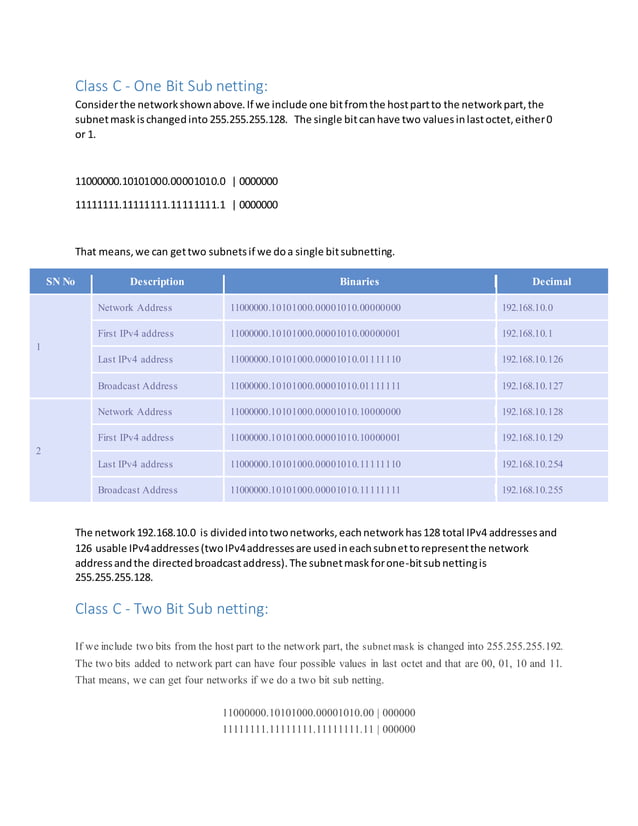 Subnetting class C | DOCX