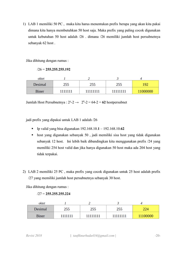 Subnetting dan sistem pengalamatan jaringan | PDF