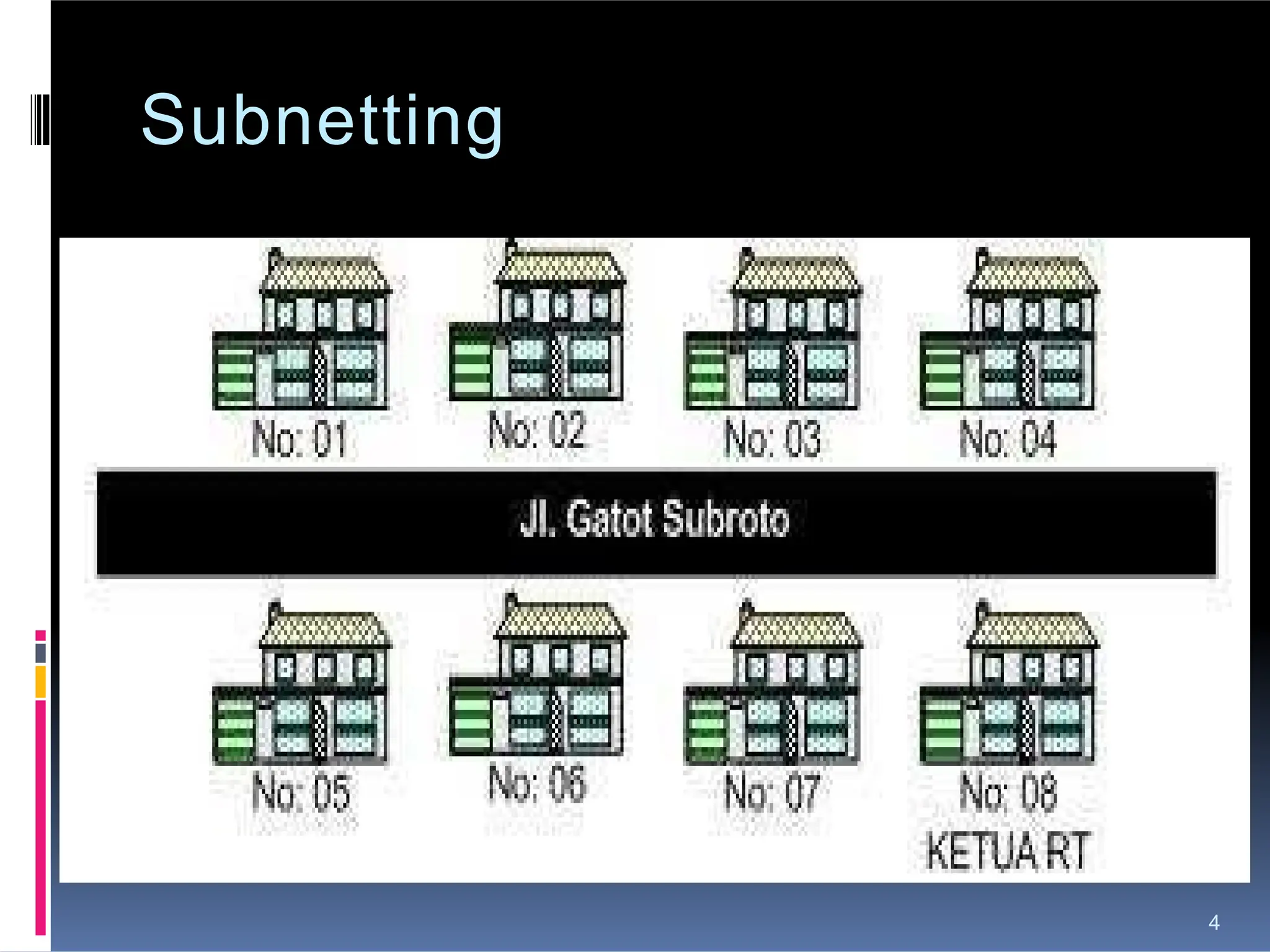 Konsep Perencanaan Subnneting_lsp Networking.pptx