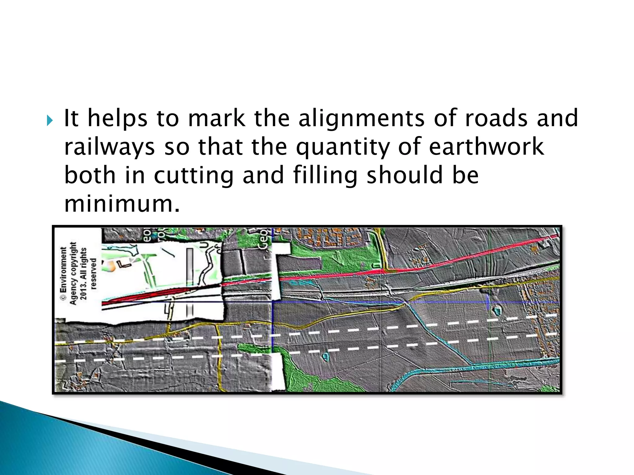Contours And Its Uses | PPTX