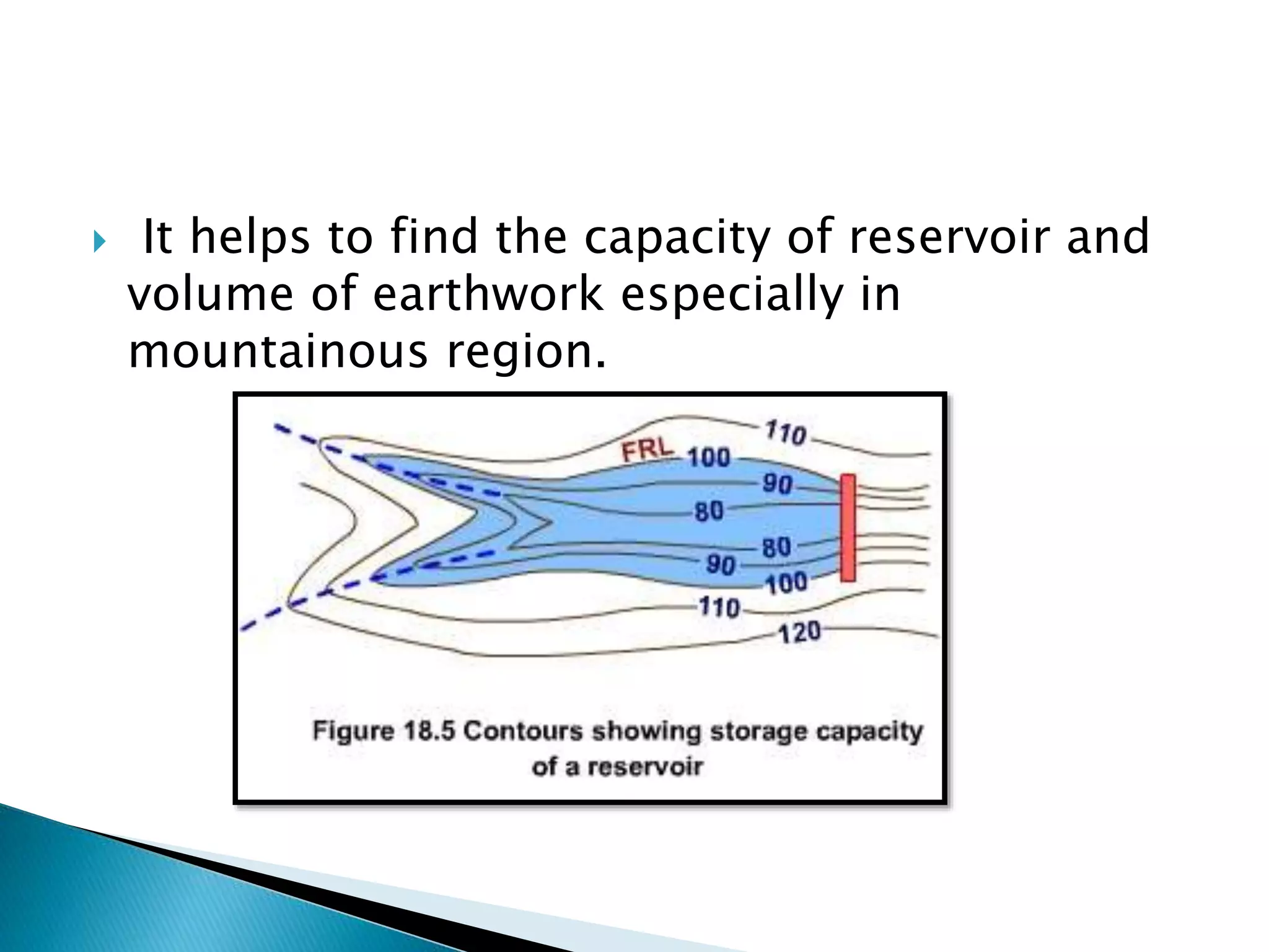 Contours And Its Uses | PPTX