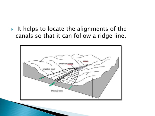Contours And Its Uses | PPTX | Geography | Science