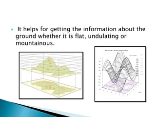 Contours And Its Uses | PPTX