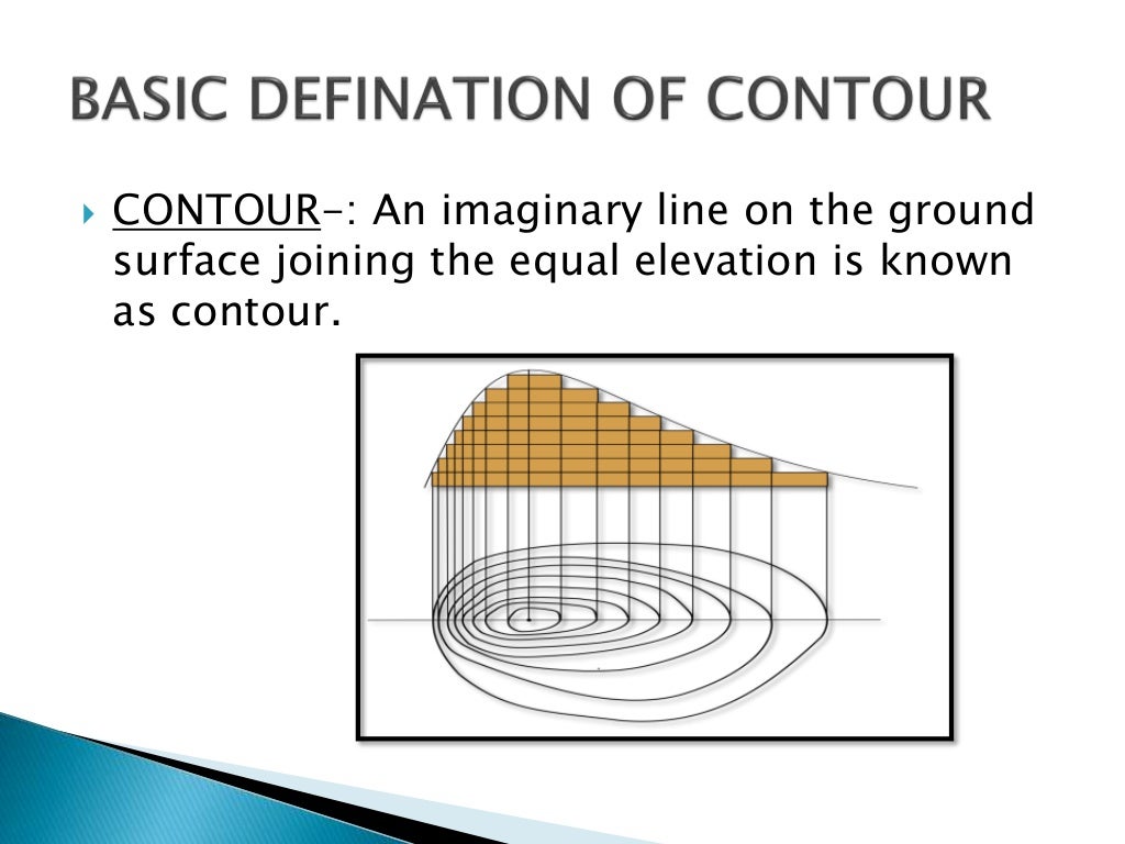 Contours And Its Uses