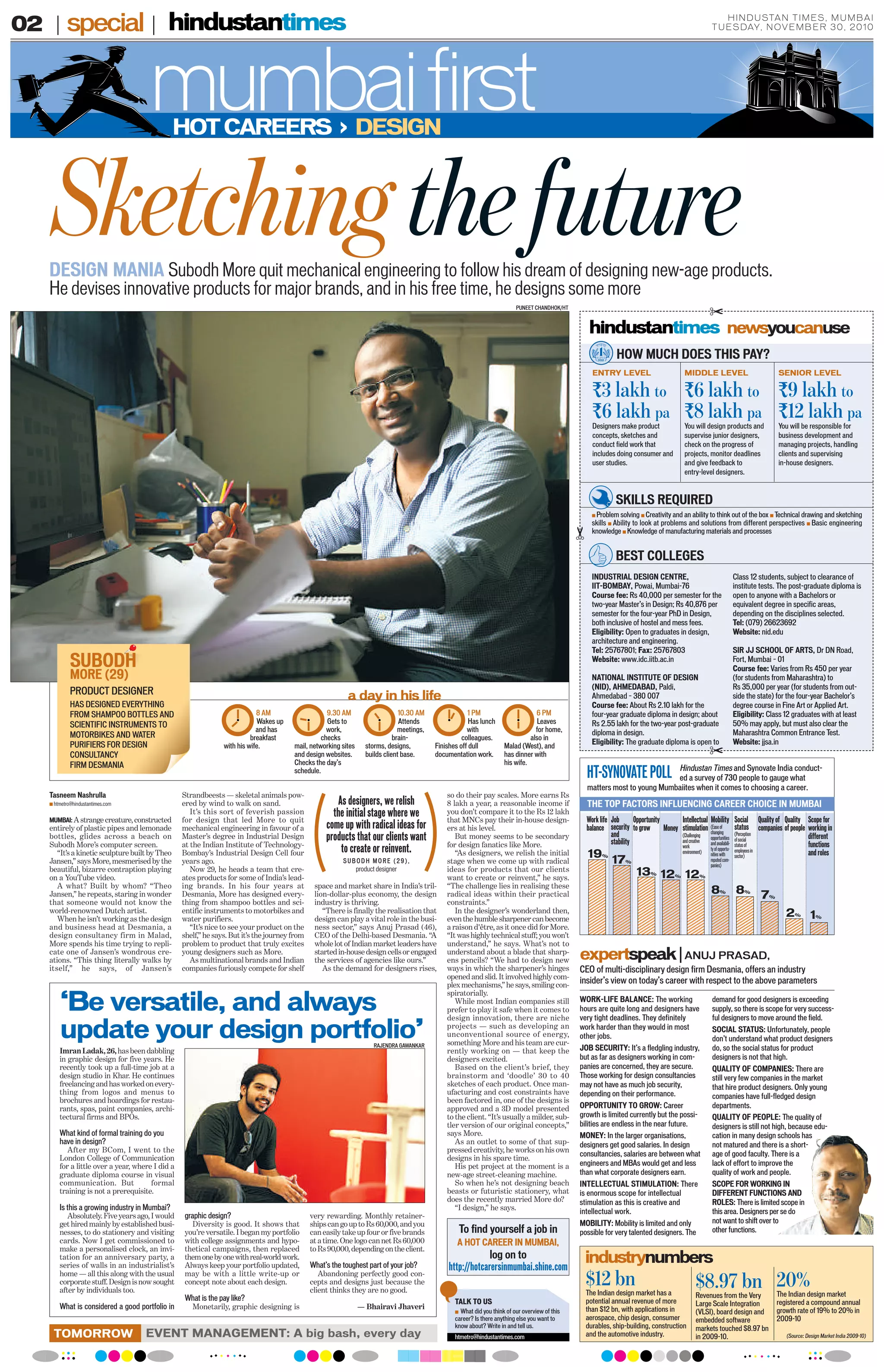 Subodh in HT Mumbai First | PDF