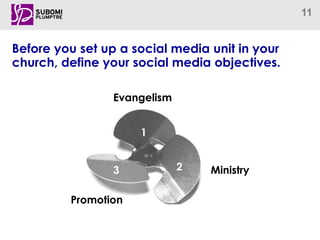 Church Social Media Structuring & Ministry | PDF