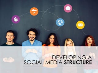 Church Social Media Structuring & Ministry | PDF