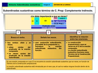 Subordinadas Sustantivas | PPT