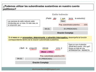 Subordinadas sustantivas | PPT