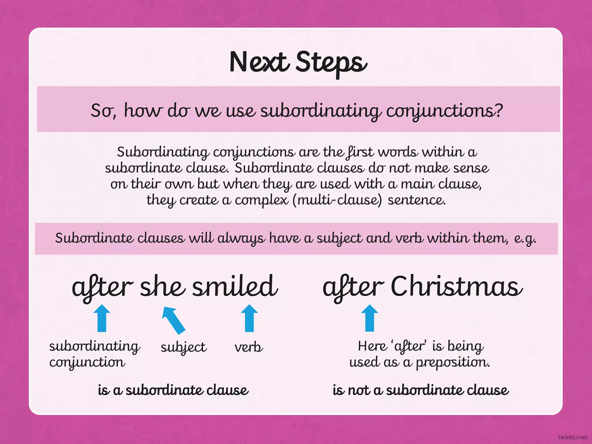 Subordinating-Conjunctions-Powerpoint.pdf