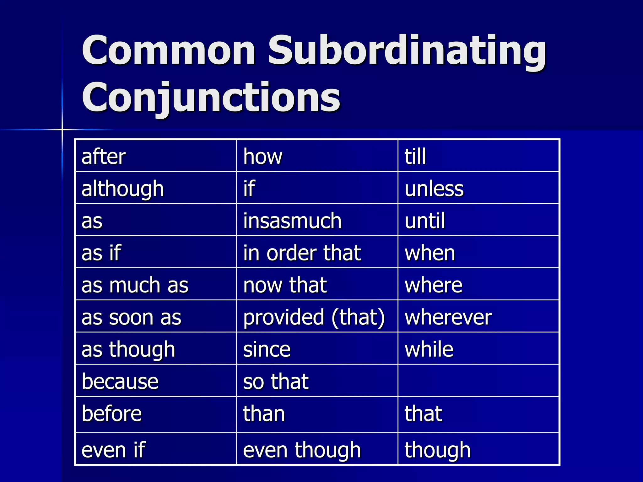 Subordinating conjunctions | PPT