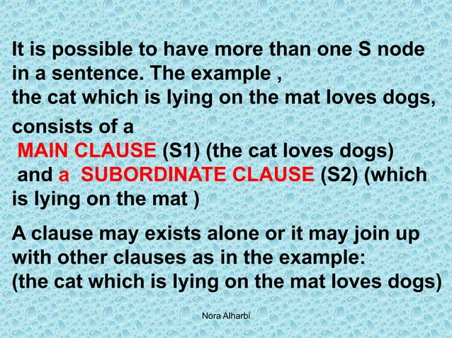Subordination - Syntax LANE 334 | PPT