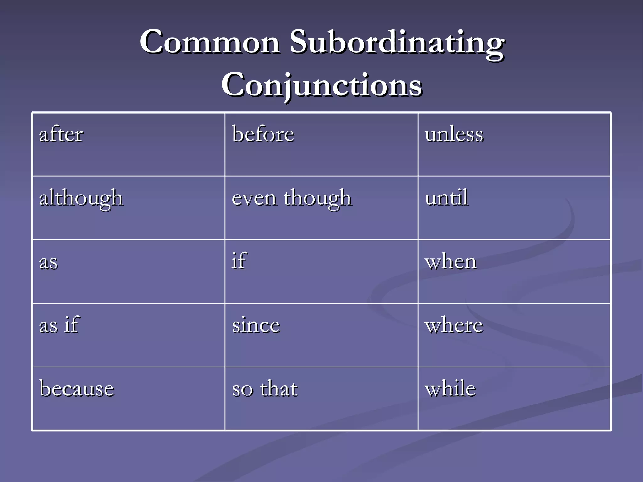 Subordination | PPT