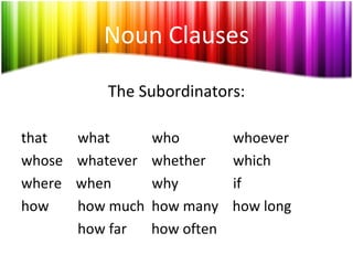 Subordination | PPT