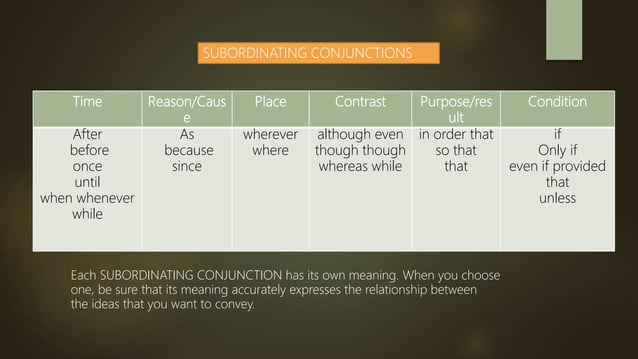 Subordination | PPTX