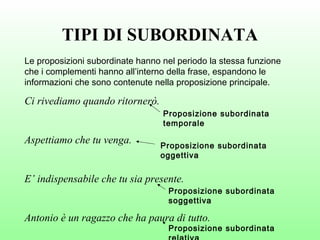Subordinazione | PPT
