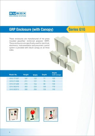 Subox enclosures | PDF