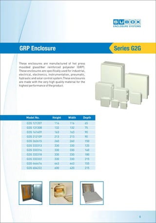 Subox enclosures | PDF