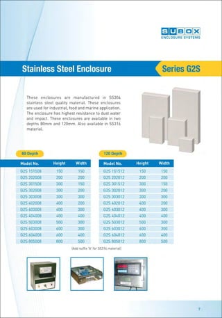 Subox enclosures | PDF