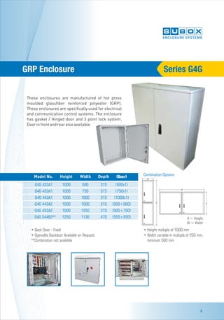Subox enclosures | PDF