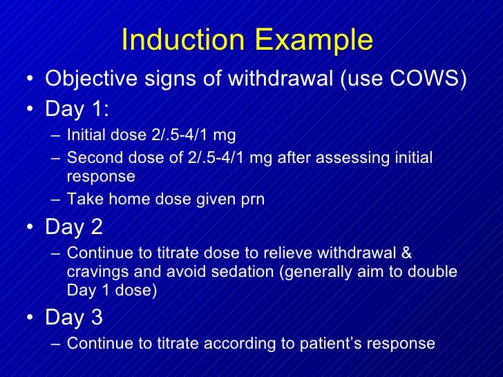 Suboxone Salsitz Slides