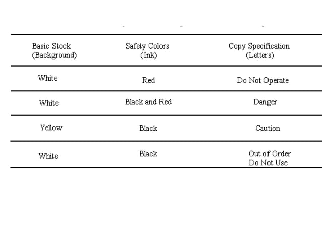 Subpart G - Signs and Signals | PPS