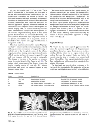 Subperiosteal resection of mid-clavicle in sprengel's.pdf