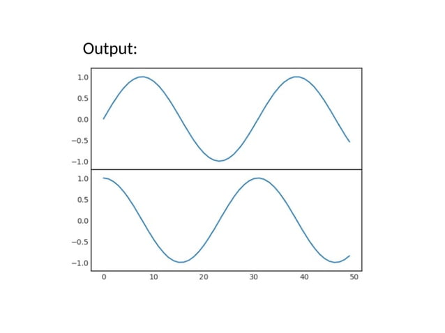 Subplots_in_Matplotlib_Presentation-1.pptx Subplots_in_Matplotlib_Presentation-1.pptx