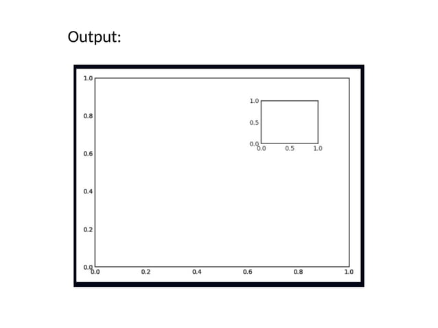 Subplots_in_Matplotlib_Presentation-1.pptx