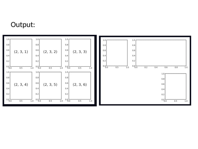Subplots_in_Matplotlib_Presentation-1.pptx