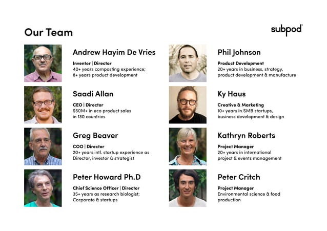 Subpod™ - Composting and the Circular Economy | PDF | Agriculture ...