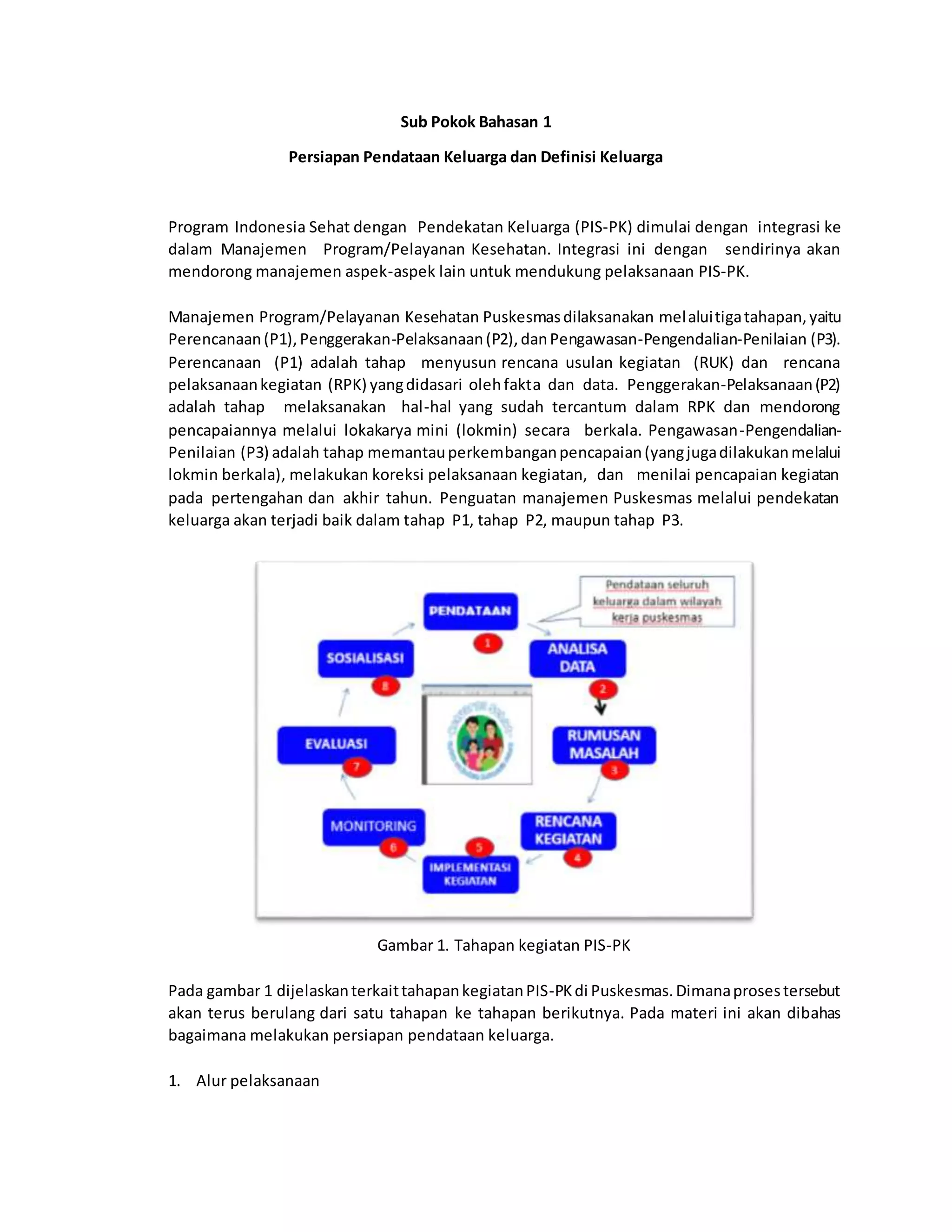 Sub pokok bahasan 1 Manajemen Data PIS-PK | DOCX